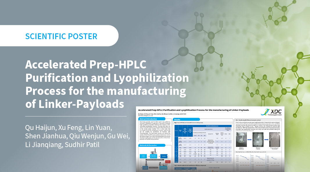 HPLC Prep Payloads & Linkers – Scientific Poster