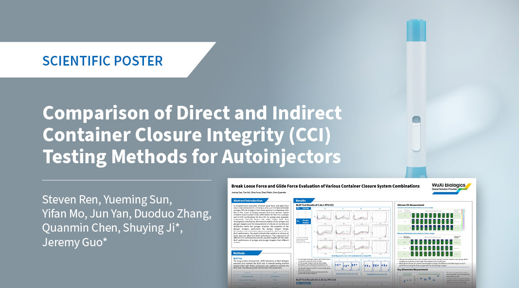 Container Closure Integrity Scientific Poster