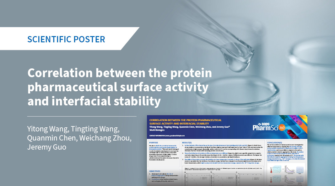 Interfacial Stability Scientific Poster