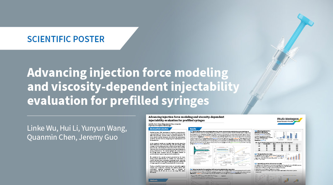 Injectability Evaluation Scientific Poster