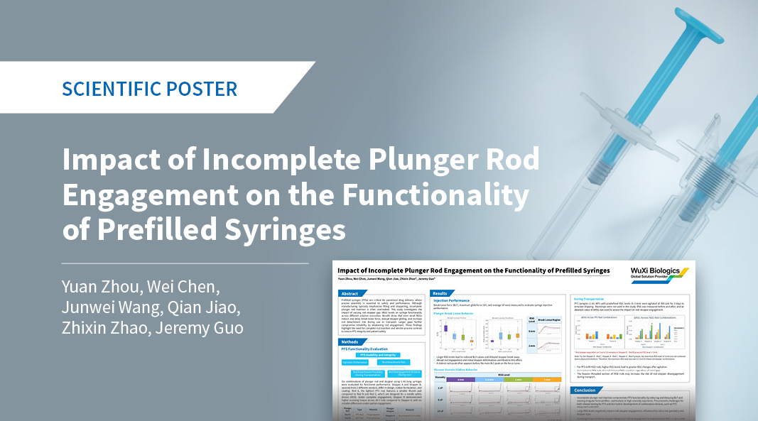 Impact of Incomplete Plunger Rod Engagement on Prefilled Syringe ...
