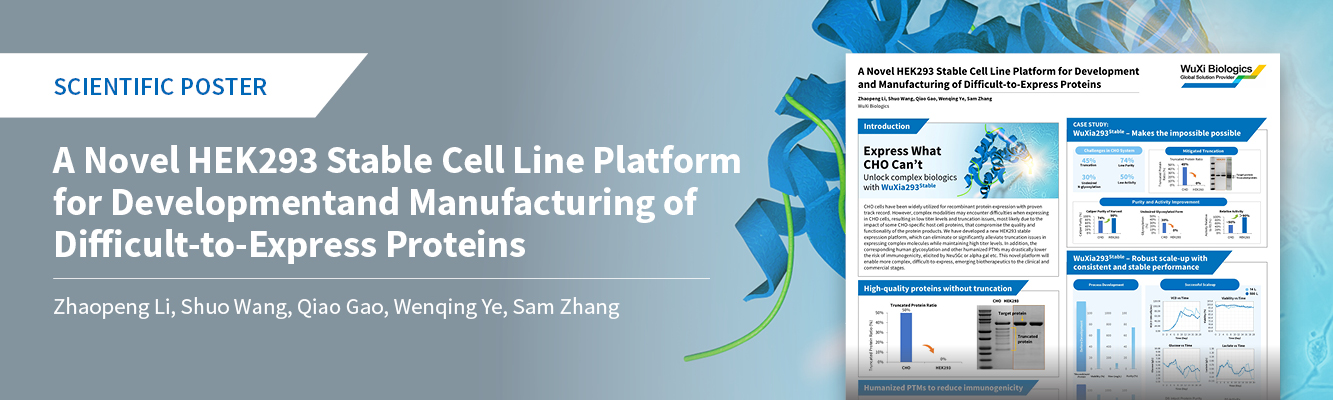 Novel HEK293 Stable Cell Line Platform – Scientific Poster