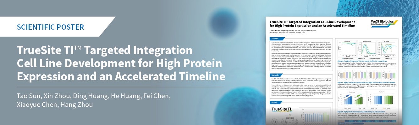 TrueSite TI™ Targeted Integration Cell Line Development for High ...