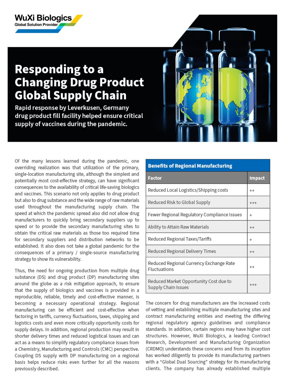 Responding to a Changing Drug Product Global Supply Chain